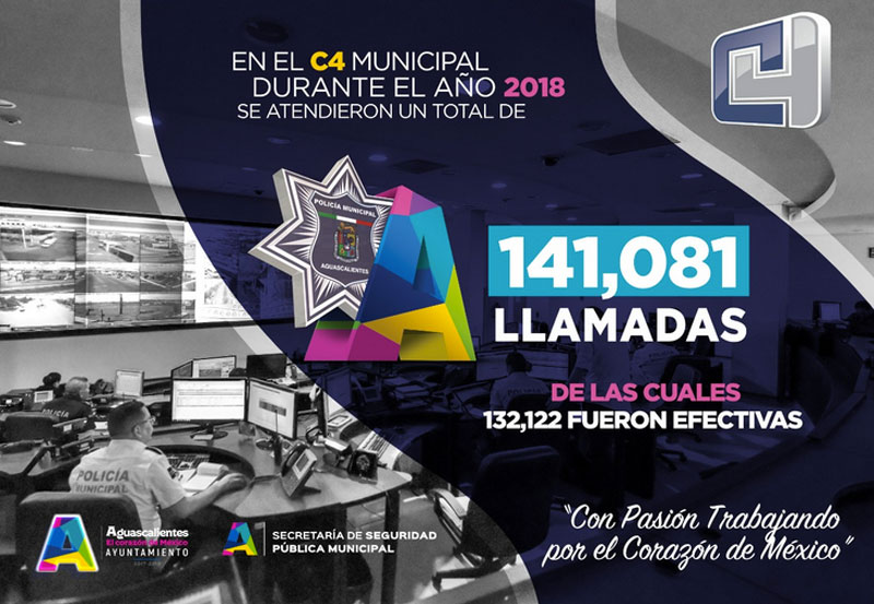 Más De 141 Mil Llamadas Fueron Atendidas En El C4 Municipal A Lo Largo